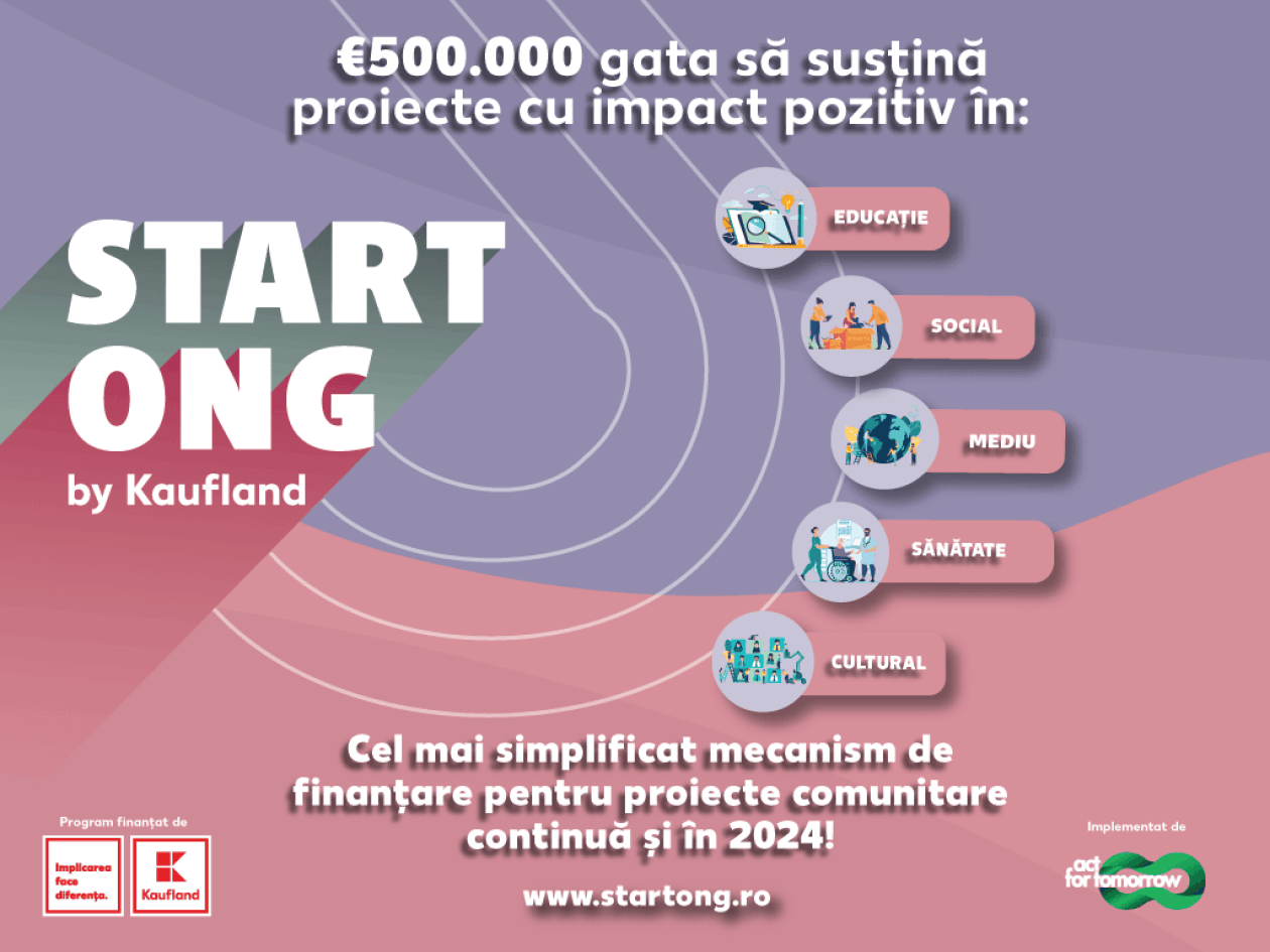 500.000 de euro disponibili pentru ONG-uri mici și instituții de ...